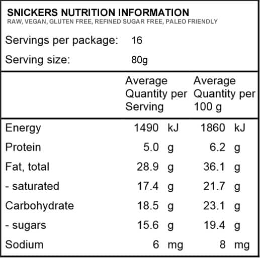 Snickers Nutritional Info - Raw Passion